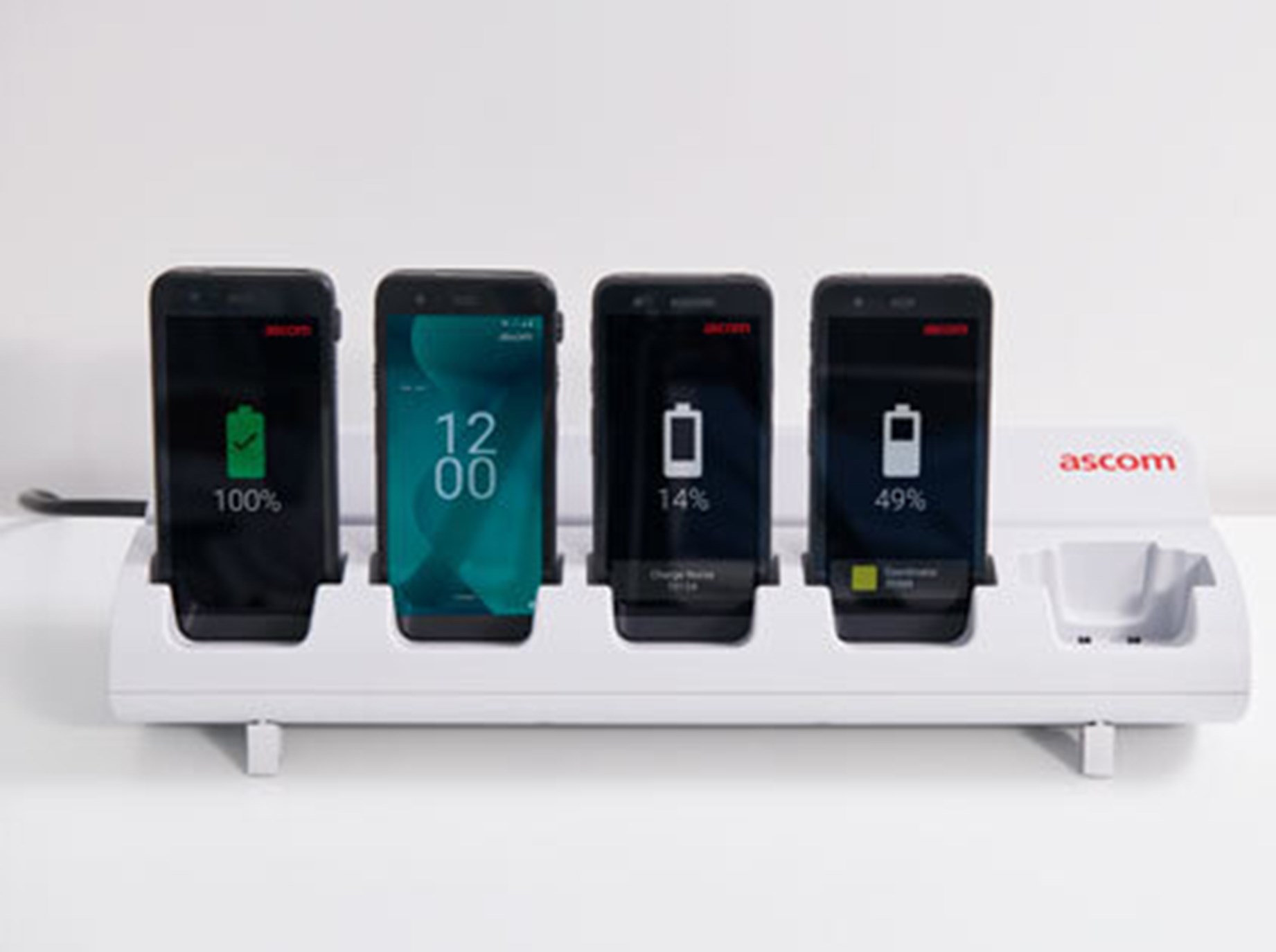 Ascom Myco™ 4 Smartphone Purpose Built To Deliver Value Ascom